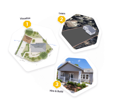 ADU Blueprint: Designing and Constructing Your ADU - Maxable