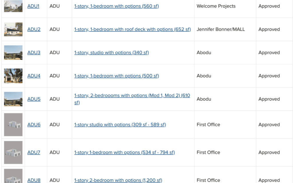 How do Pre-Approved ADU Plans Actually Work? - Maxable
