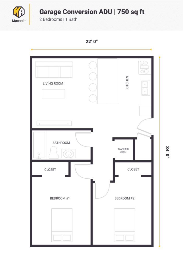 5 Free ADU Floor Plans to Inspire Your Project - Maxable