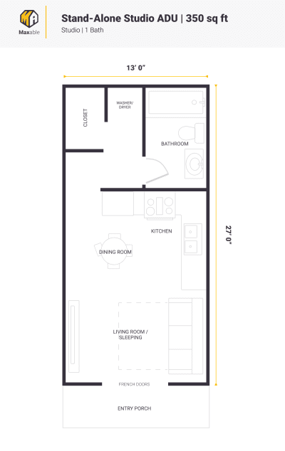 5 Free ADU Floor Plans to Inspire Your Project - Maxable