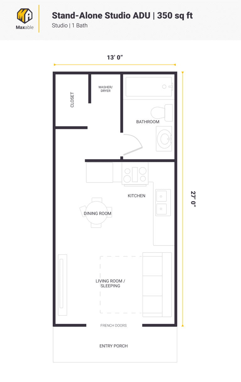 5 Free ADU Floor Plans to Inspire Your Project - Maxable