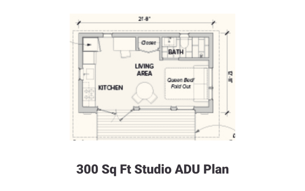 5 Best Studio ADU Plans - Maxable